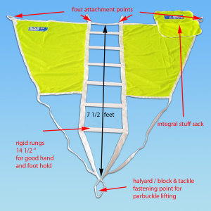 SOS Marine Recovery Ladder™ - Man Overboard Retrieval